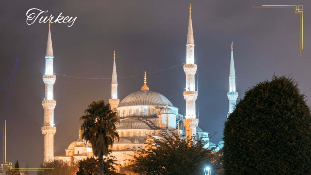 Turkey | Flag of Turkey | Best Random Country Generator